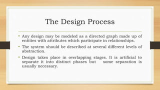 Software Design Methodologies and Testing | PPTX