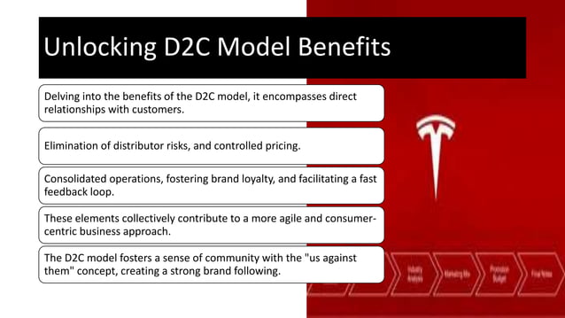 Sales and distribution management -Telsa's Direct Distribution Approach ...