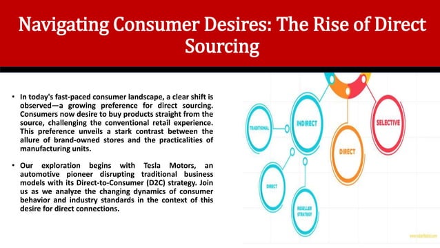 Sales and distribution management -Telsa's Direct Distribution Approach ...