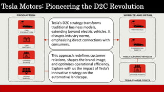 Sales and distribution management -Telsa's Direct Distribution Approach ...