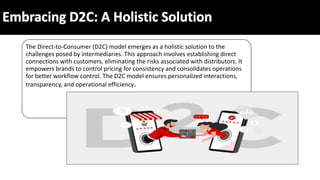 Sales and distribution management -Telsa's Direct Distribution Approach ...