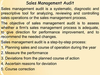 Evaluation and Control of Sales Performance | PDF