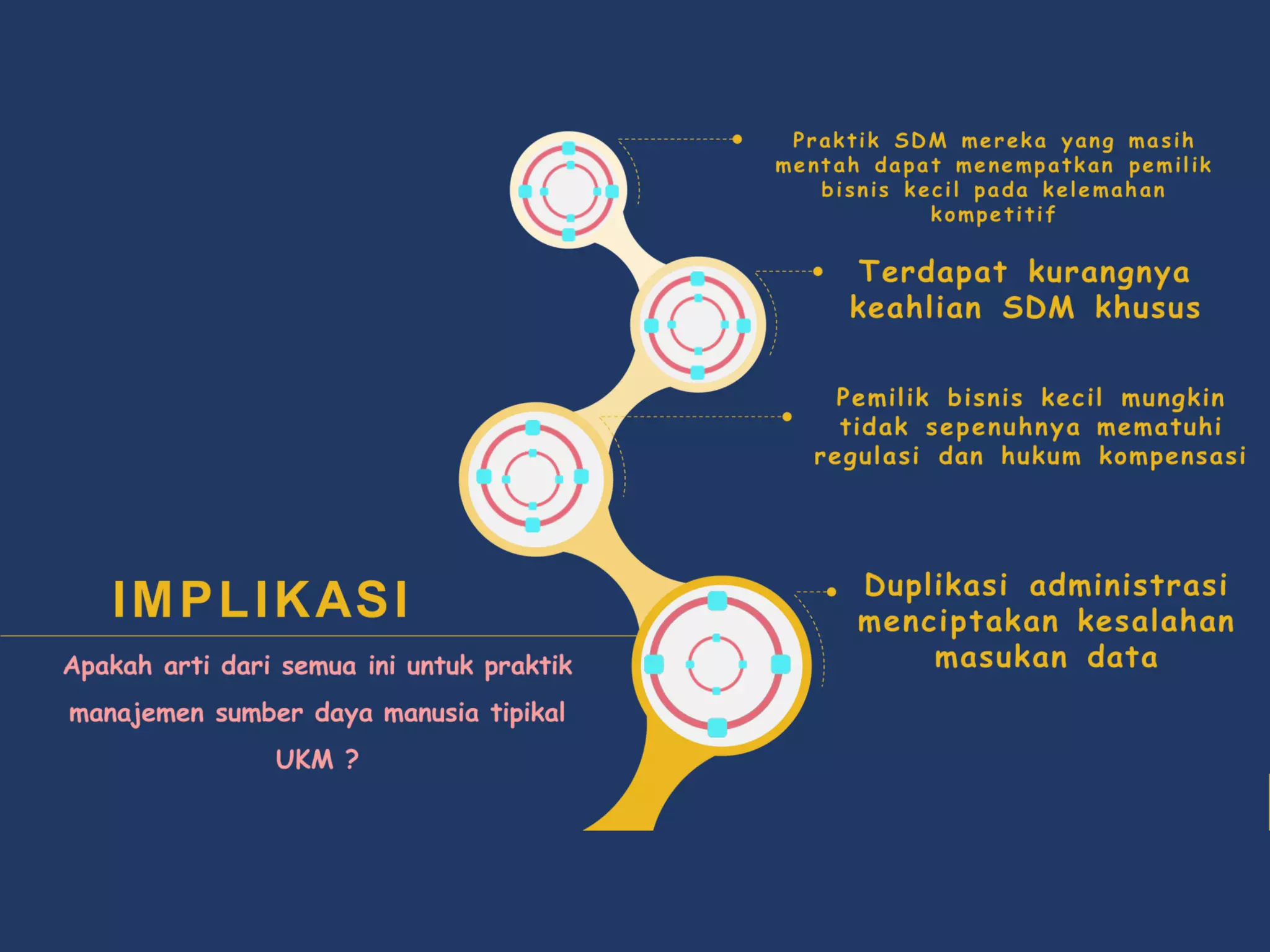 SDM WIRAUSAHA.NANETH.pdf