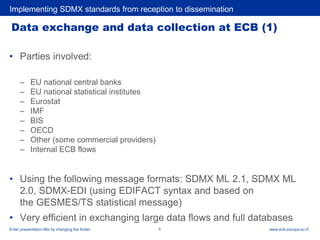 2016 SDMX Experts meeting, Implementing SDMX standards from production to dissemination - an ...