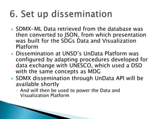 2016 SDMX Experts meeting, Using SDMX to build the SDGs Database, Abdulla Gozalov | PPT