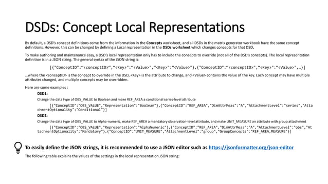 Sdmx Matrix Generator User Guidepptx Presentation Ppt