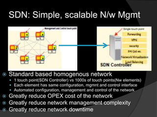 Introduction to SDN: Software Defined Networking | PPTX
