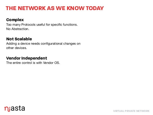 Sdn Software Defined Networking And Nfv Network Function Virtualization