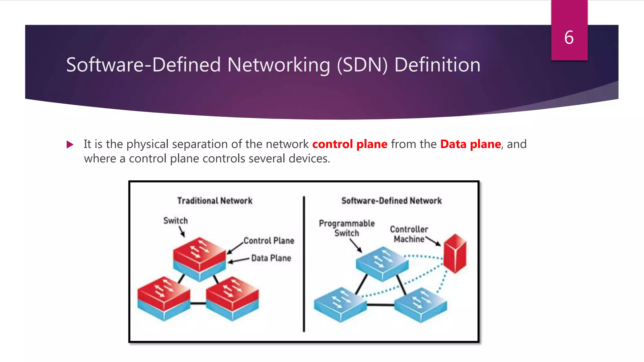 Software Defined Network Sdn Pptx Computer Networking Computing