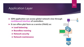 Software Defined Network (SDN) | PPTX