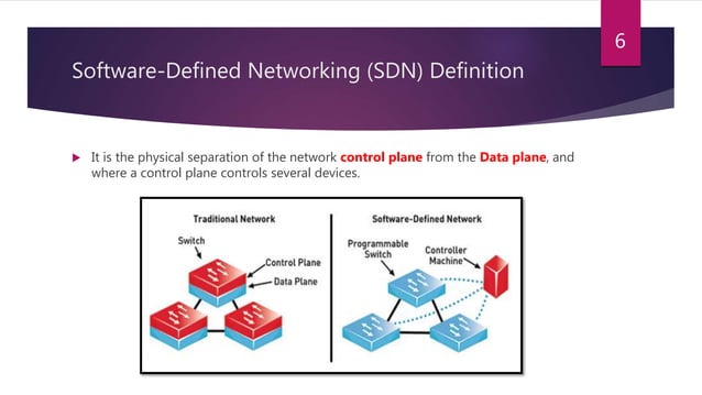Software Defined Network (SDN) | PPTX | Computer Networking | Computing