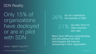 SDN Adoption Challenges | PDF