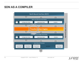 Juniper Contrail VNS A BASIC introduction | PPT