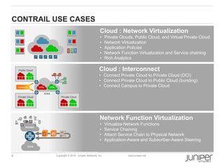 Juniper Contrail VNS A BASIC introduction | PPT