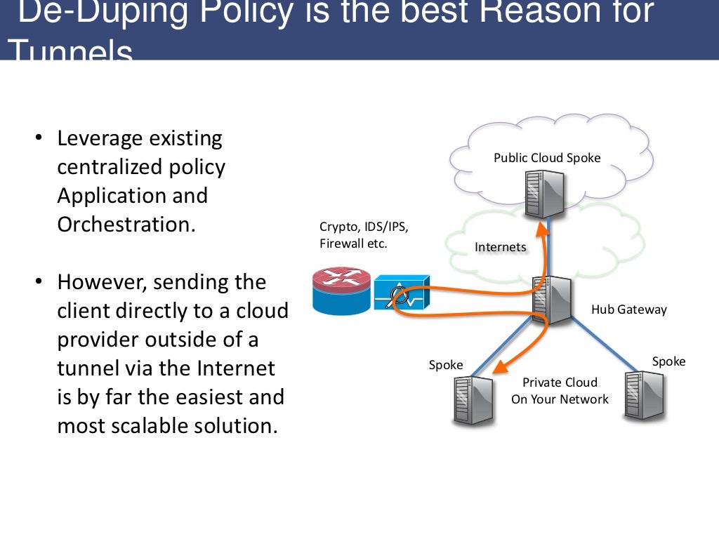 Plug) Extracting packet-in payload is