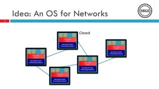 SDN: Software Defined Networks | PDF | Computer Networking | Computing