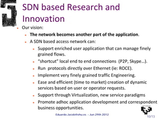 SDN the network becomes the application | PDF
