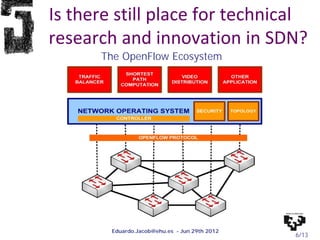 SDN the network becomes the application | PDF