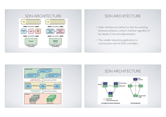 Software Define Networking (SDN) | PPT