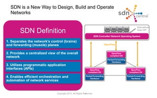 SDN Adoption | PPTX | Computer Networking | Computing