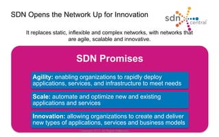 SDN Adoption | PPTX | Computer Networking | Computing