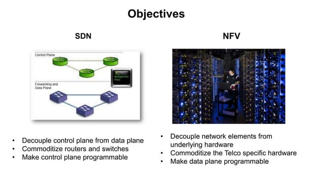 Know about SDN and NFV | PPTX