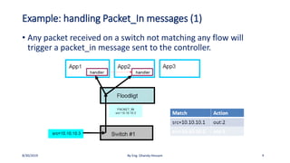 SDN applications with floodlight | PDF