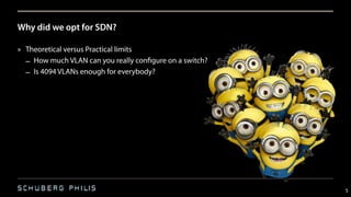 SDN at schuberg philis | PPT