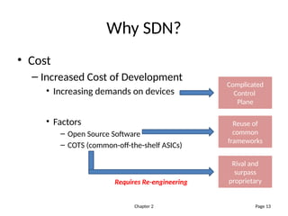 software defined networks Chapter2-WhySDN.pptx
