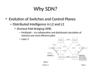software defined networks Chapter2-WhySDN.pptx