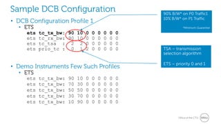 SDN-enabled Data Center Bridging | PPT