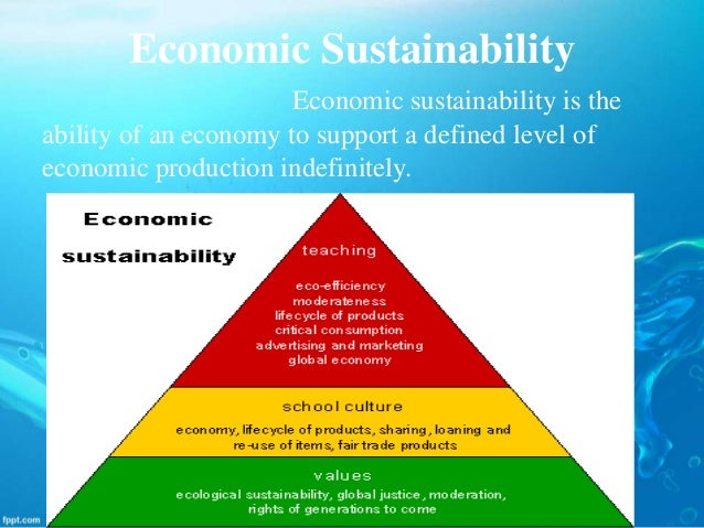 Sustainable Development