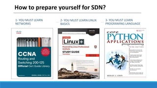 Sdn future of networks | PPTX