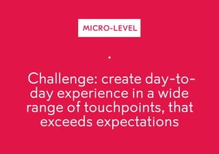 City as a Service: How to Design a New Urban Experience - Yegor ...
