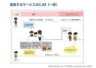 サービスデザインの教育 8年間の振り返り | PPT