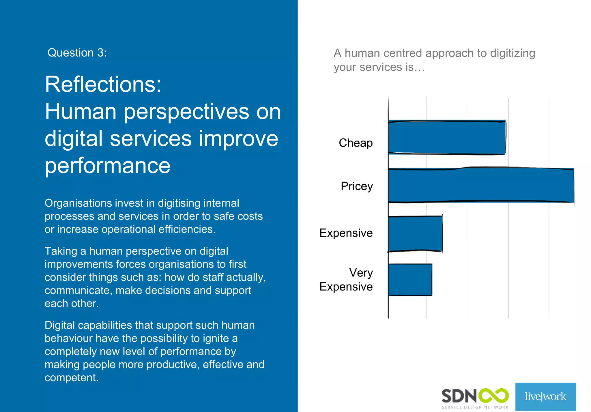 Humanizing Digital Experiences | PPT