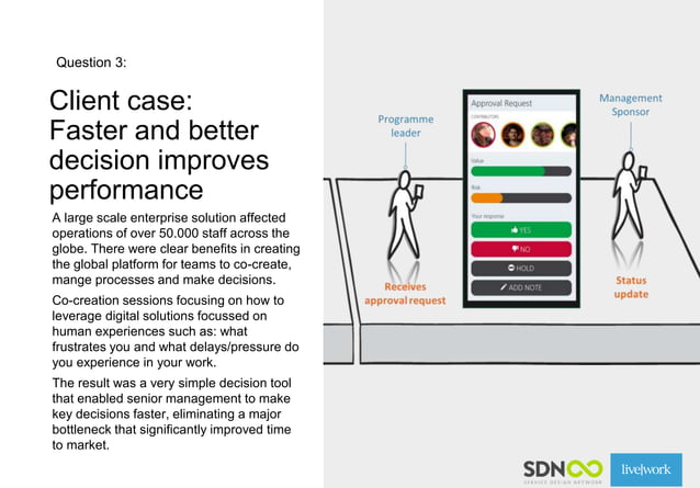 Humanizing Digital Experiences | PPT