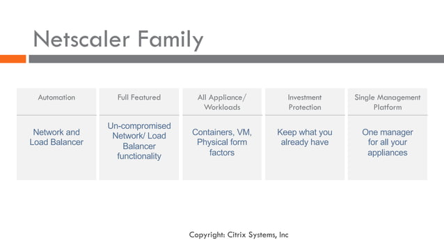 Load Balancing For Containers And Cloud Native Architecture Ppt