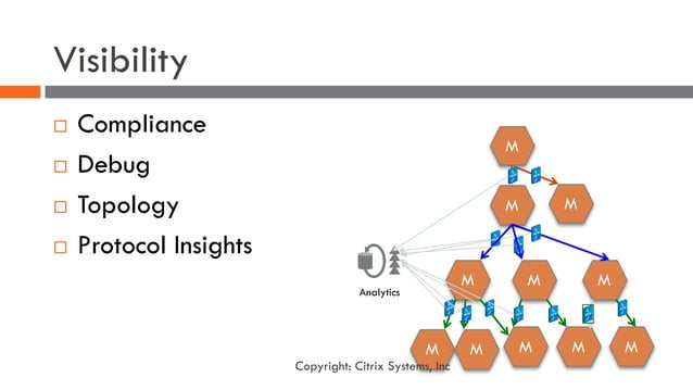 Load Balancing For Containers And Cloud Native Architecture Ppt