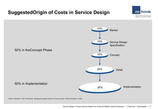 Service Design in Product Service Systems for Small and Medium Sized ...