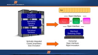 Software Defined networking (SDN) | PPT