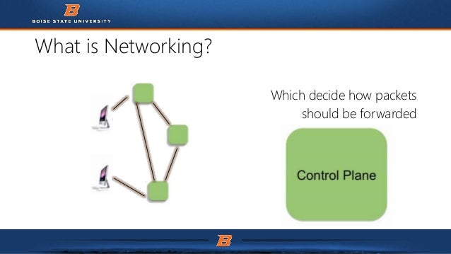 Software Defined networking (SDN)