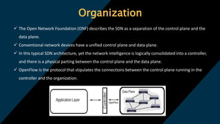 SDN Multi-Controller Domain.pptx
