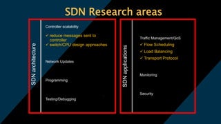 SDN Multi-Controller Domain.pptx