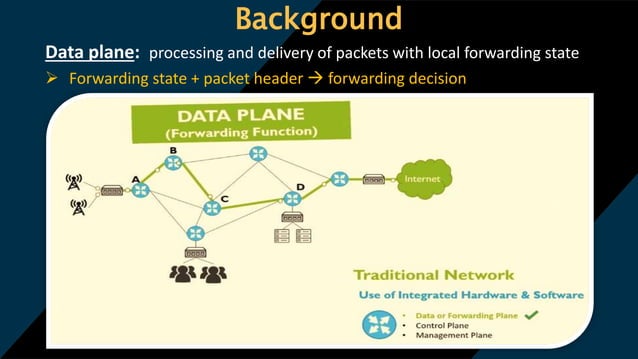 Sdn Multi Controller Domainpptx Computer Networking Computing