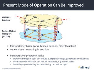 The Benefits and Requirements for a Programmable Transport Layer | PPTX | Computer Networking ...