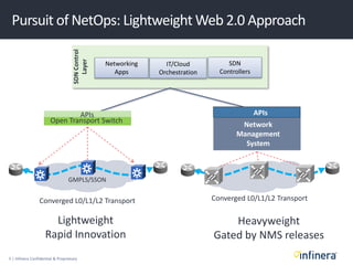 The Benefits and Requirements for a Programmable Transport Layer | PPTX ...