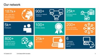 Colt Optical SDN Innovation | PDF | Cloud Computing | Internet