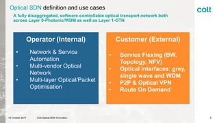 Colt Optical SDN Innovation | PDF | Cloud Computing | Internet