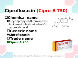 GP-_Introduction_of_Pharmacology.pdf